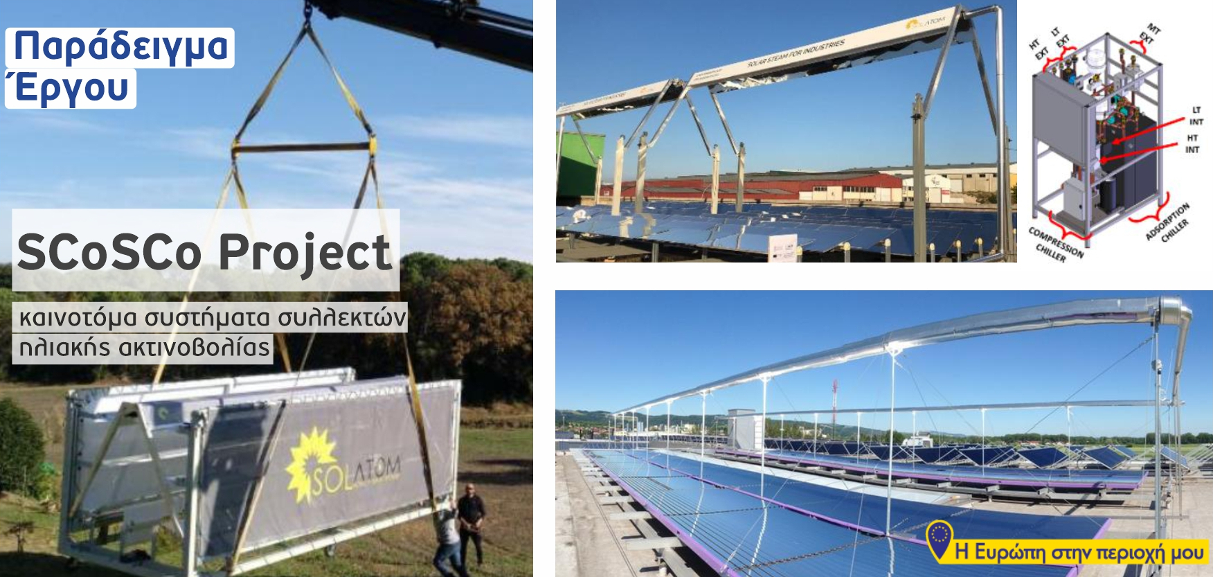 SCoSCo: Ηλιακοί Συλλέκτες με ακίνητους συγκεντρωτήρες της ηλιακής ...