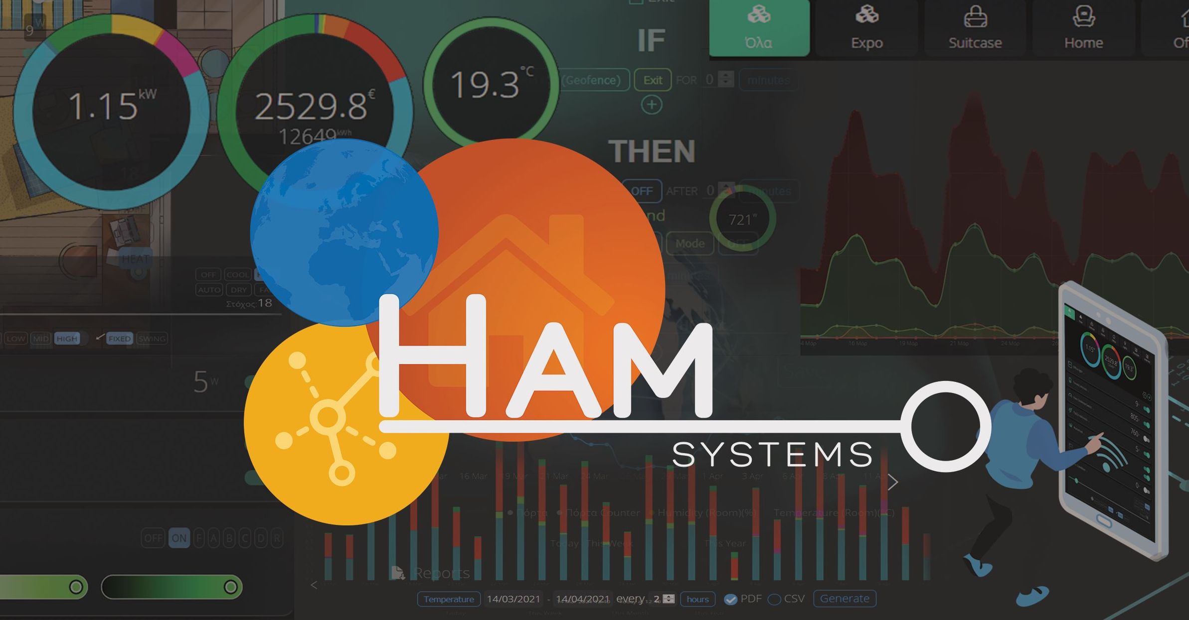 HAM Systems: Καινοτόμος εταιρεία απομακρυσμένης διαχείρισης ηλεκτρικών συσκευών της Δράσης ...